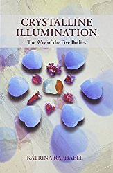 Crystal Books, Reviews Of The Best Books About Crystals